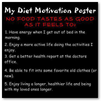 Diet Motivation Posters
