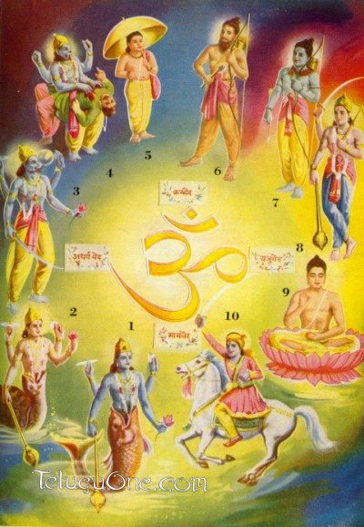 Hindu God Vishnu Murthy Wallpapers